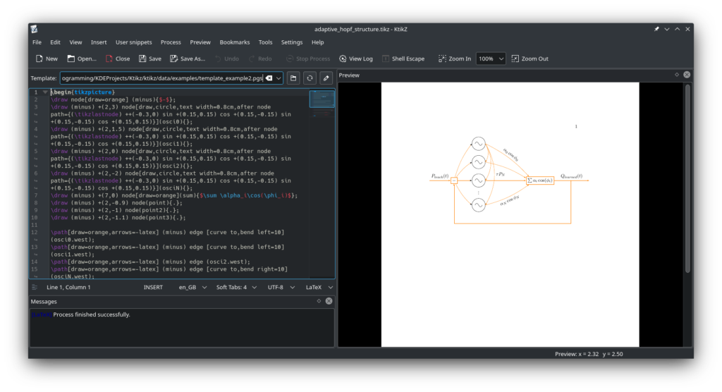 KtikZ – Editor | Flog